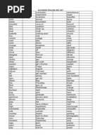 Grade 3 - Spelling Bee Word List | PDF