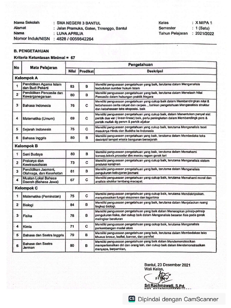 Nilai Rapot Semester 1-5 - Compressed | PDF
