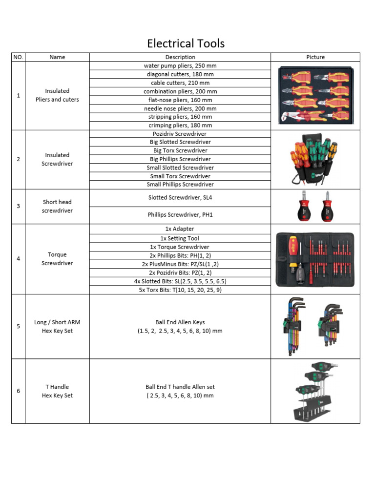 Electrical Tools | PDF | Nut (Hardware) | Metalworking