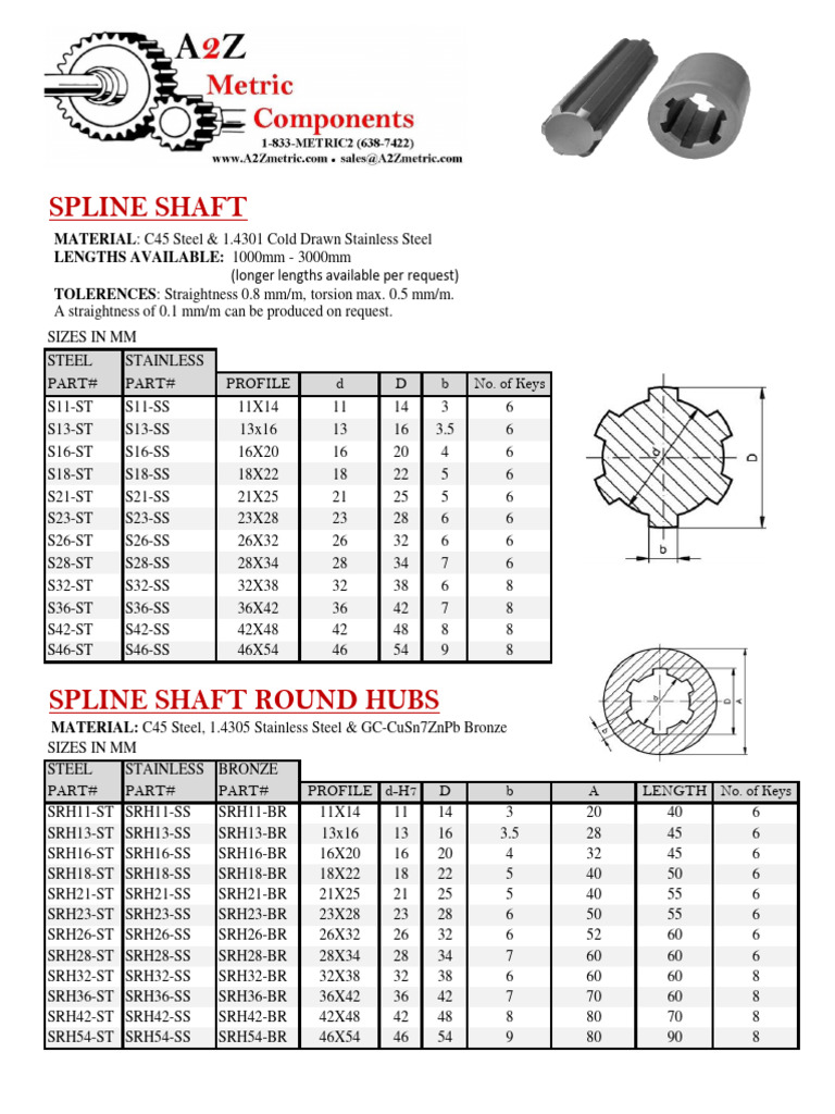 Spline Shaft Info Pdf