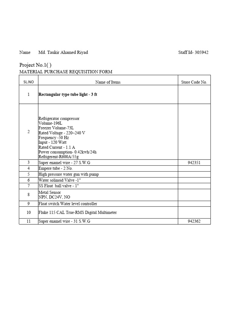 Materials Purchase Requisition Form - VIP Canteen Blender Rubber Bush ...