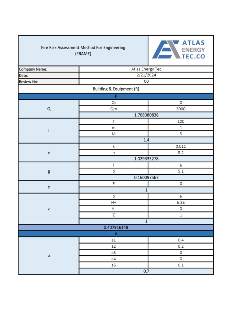 Fire Risk Assessment Method FRAME | PDF