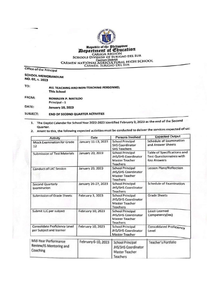 2ND Quarter Activities | PDF