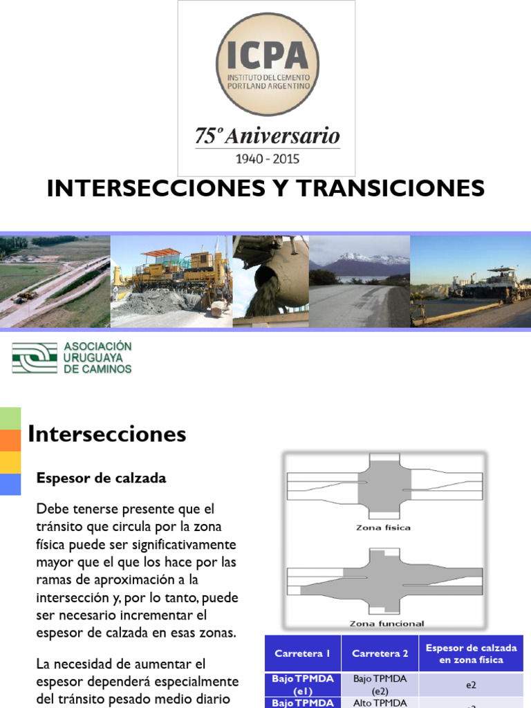 Diseño de Intersecciones-y-Transiciones | PDF | Hormigón
