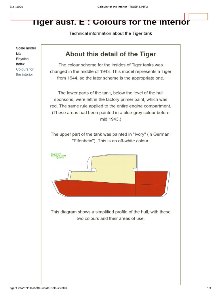 Tiger 1 Interior Colour Schemes | PDF | Tiger I | Tracked Military Vehicles