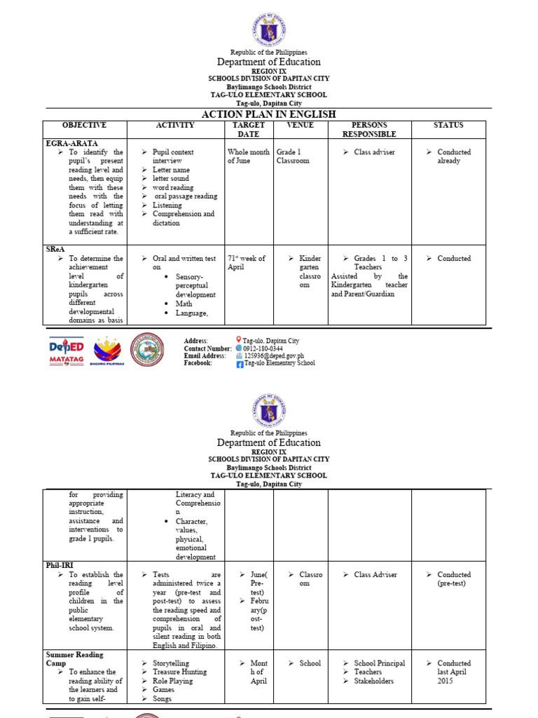 Action Plan in English Template | PDF | Cognitive Science | Learning Methods
