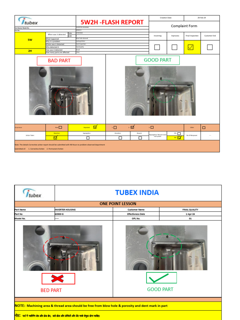Flash Report & OPL | PDF