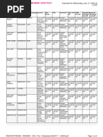 DCT Pier 2 Stack Dates Overview | PDF | Shipping Companies | Shipping