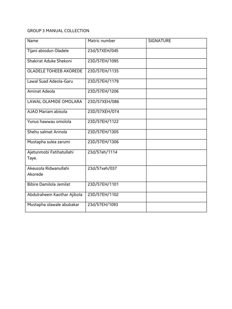 Group 3 Manual-Wps Office | PDF