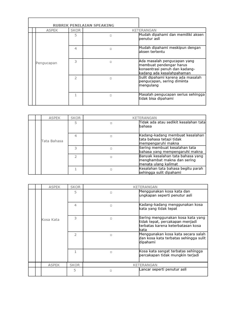 Rubrik Penilaian Speaking | PDF