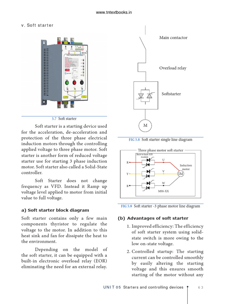 Electric Drives | PDF | Electric Motor | Electrical Equipment