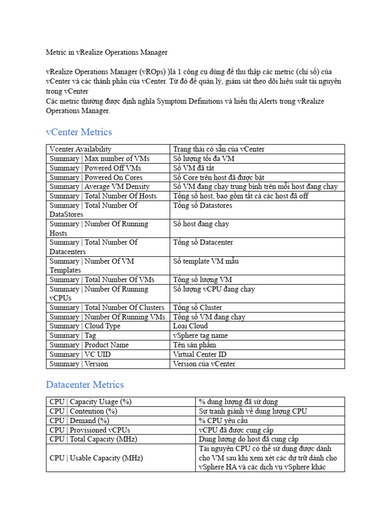 Metric Vrealize Operations Manager | PDF