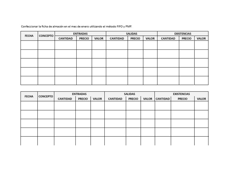 Planilla FIFO y PMP | PDF
