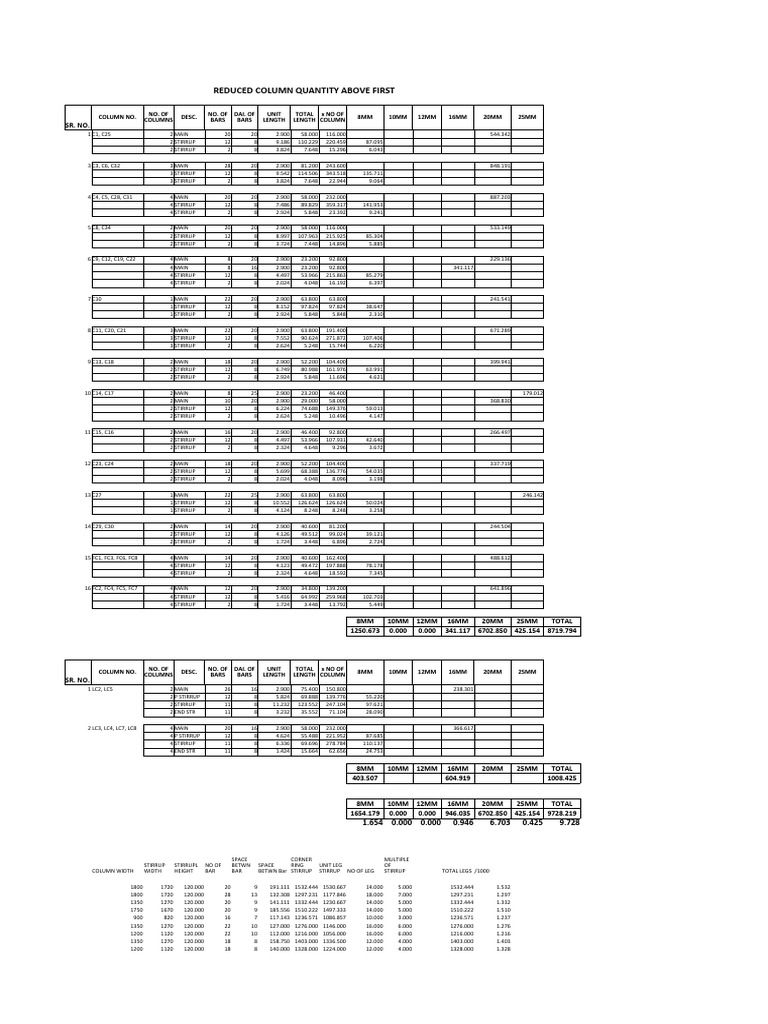 Column BBS Above Ground | PDF | Technology & Engineering