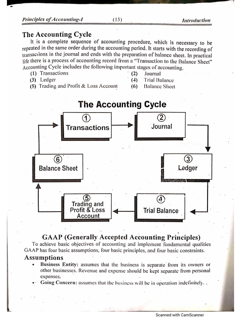 Accounting Cycle and GAAP Notes | PDF