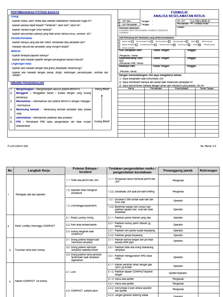 UA-JSEA-HSE-06@ Formulir JSA - lOADING DAN UNLOADING Compact MENGGUNAKAN LOWBOY | PDF