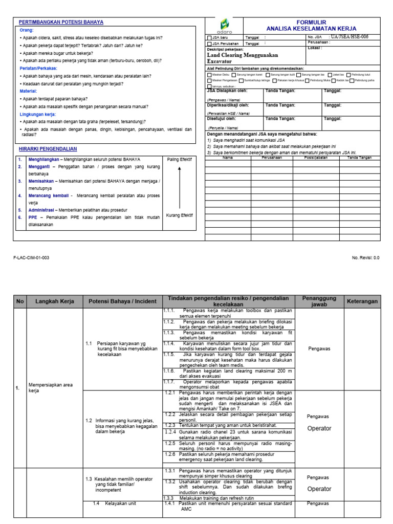UA-JSEA-HSE-006 Formulir JSA - Land Clearing Menggunakan Excavator | PDF
