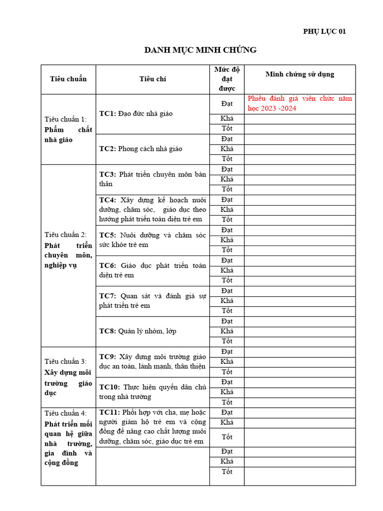 PL 01 - Danh M C Minh CH NG | PDF