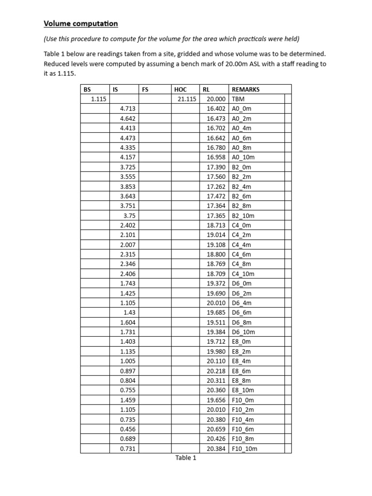 Volume Computation | PDF | Mathematical Analysis