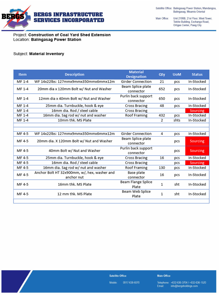 CYSE - Material Inventory | PDF | Structural Engineering