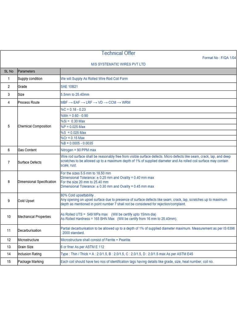 Technicul Data Sheet - SAE 10B21 | PDF | Applied And Interdisciplinary ...