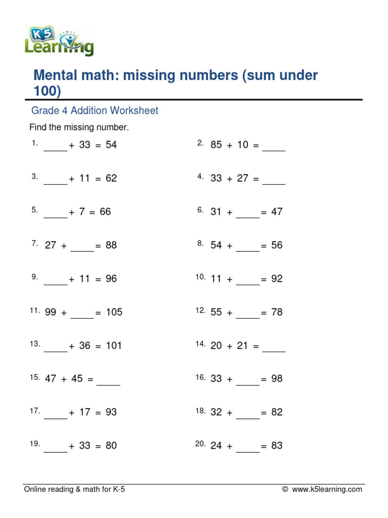 Grade 4 Addition Worksheet - Missing Numbers (Sum Under 100) | PDF