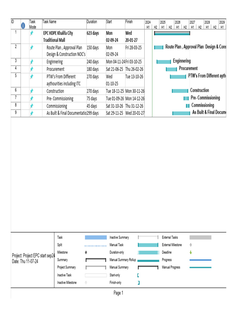 Project EPC Start Sep24 | PDF