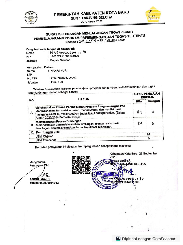 SKMT Nuri 2023 - Compressed | PDF