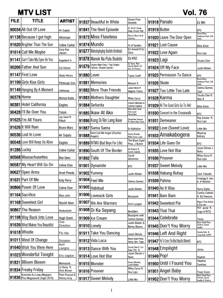 IñigoSD PioloSD Full MTV Vol 76 2 | PDF | Musicians | Sound Recording