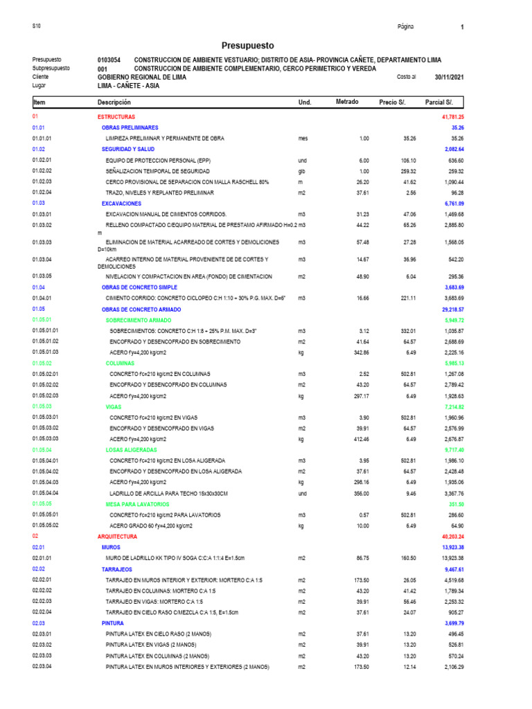 Presupuesto Rev A | PDF | Albañilería | Ingeniero civil