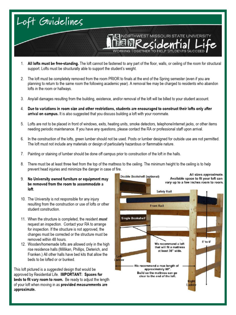 Lofts-Guidelines | PDF | Bed