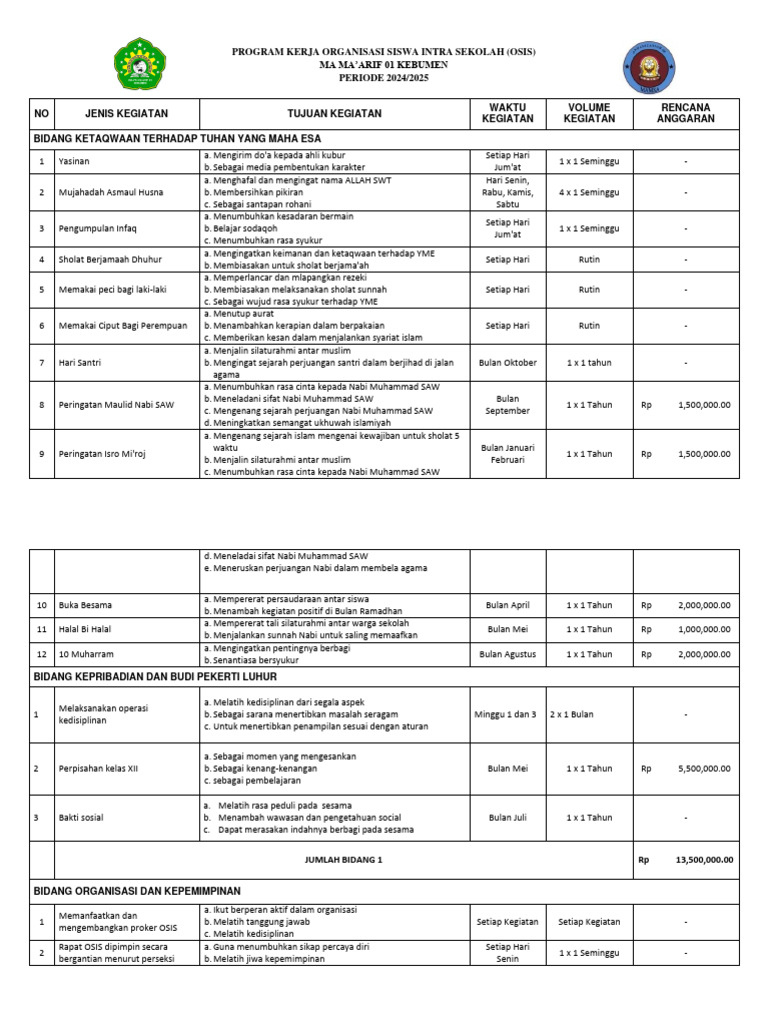 Proker 0SIS 2024 | PDF