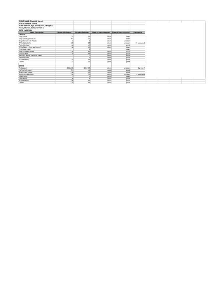 C&N | PDF | Clothing | Textiles