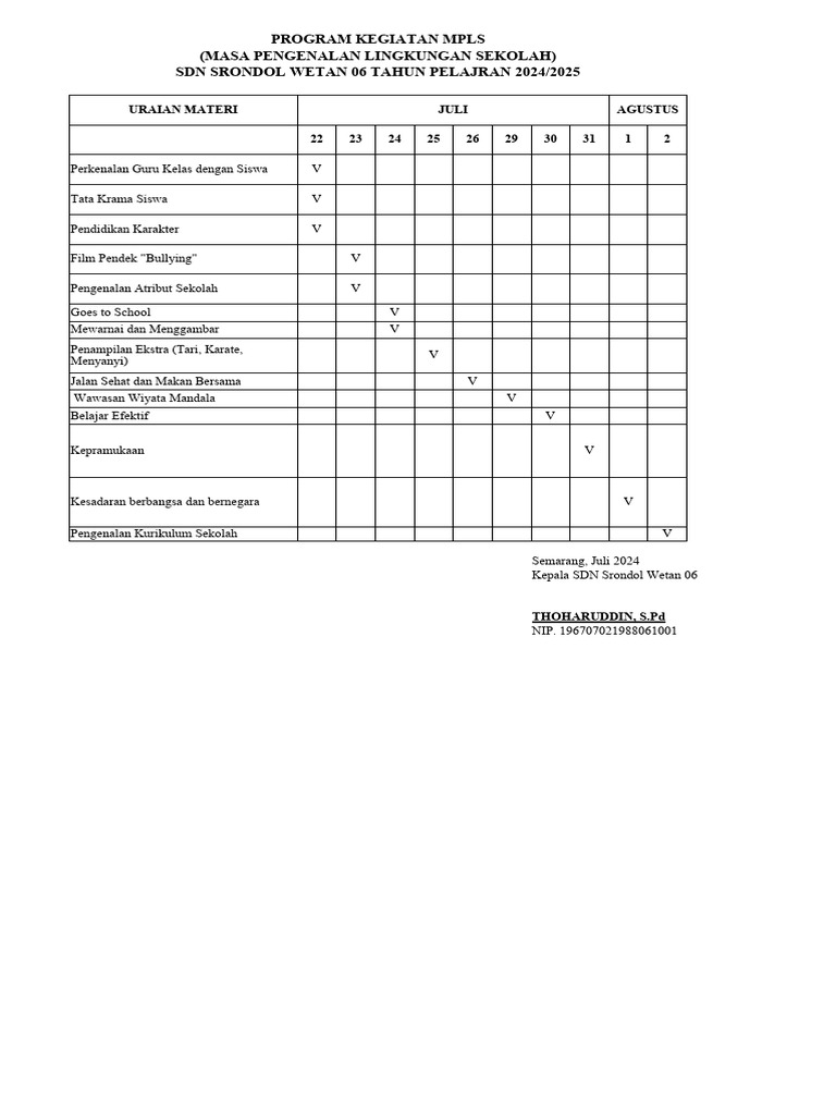 Jadwal Dan Program Kegiatan MPLS 2024 | PDF