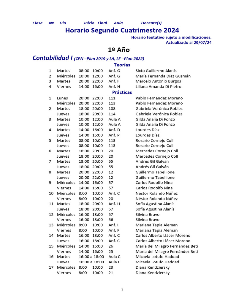 2024-07-29 Horario 2C 2024 | PDF | Cocina, comidas y vino