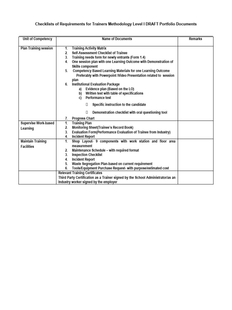 Draft Requirements | PDF