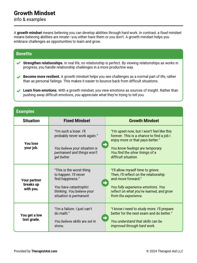 Lista de Growth Mindset | PDF | Mindset | Cognitive Science