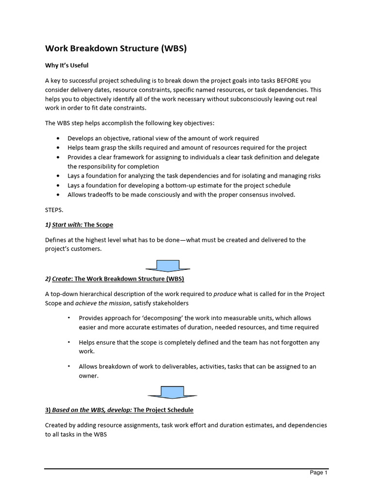 Work Breakdown Structure | PDF | Art
