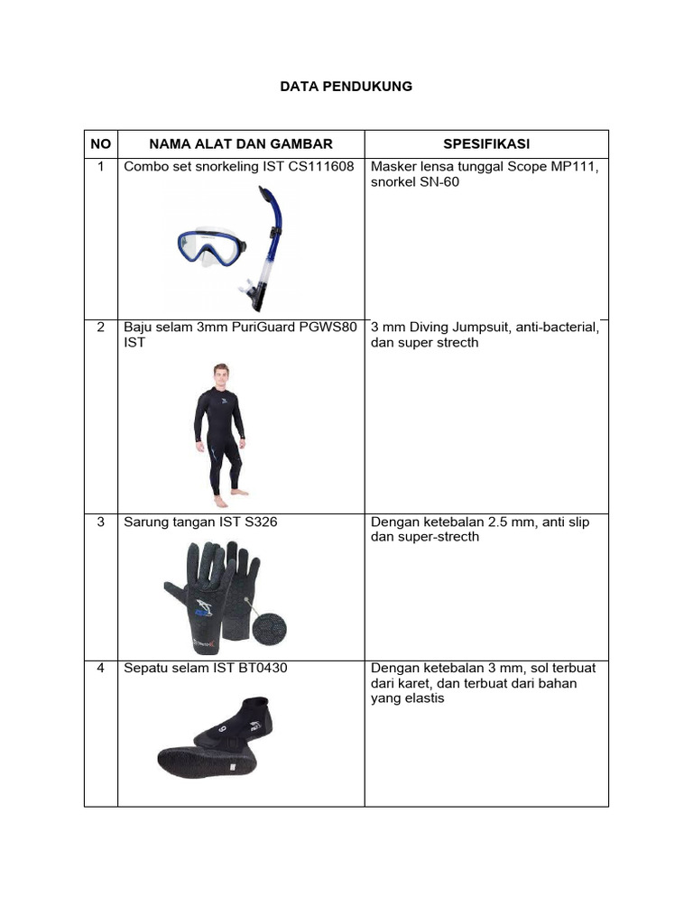 Data Pendukung Alat Selam | PDF | Underwater Diving | Equipment