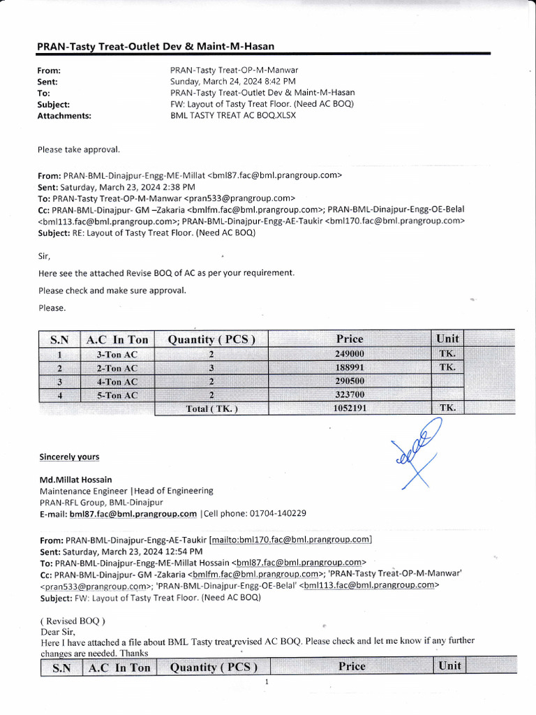 AC BOQ Approval For Dinajpur | PDF