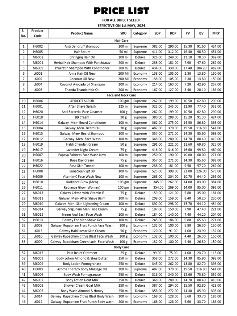 Galway Product Price List 2024 | PDF | Shampoo