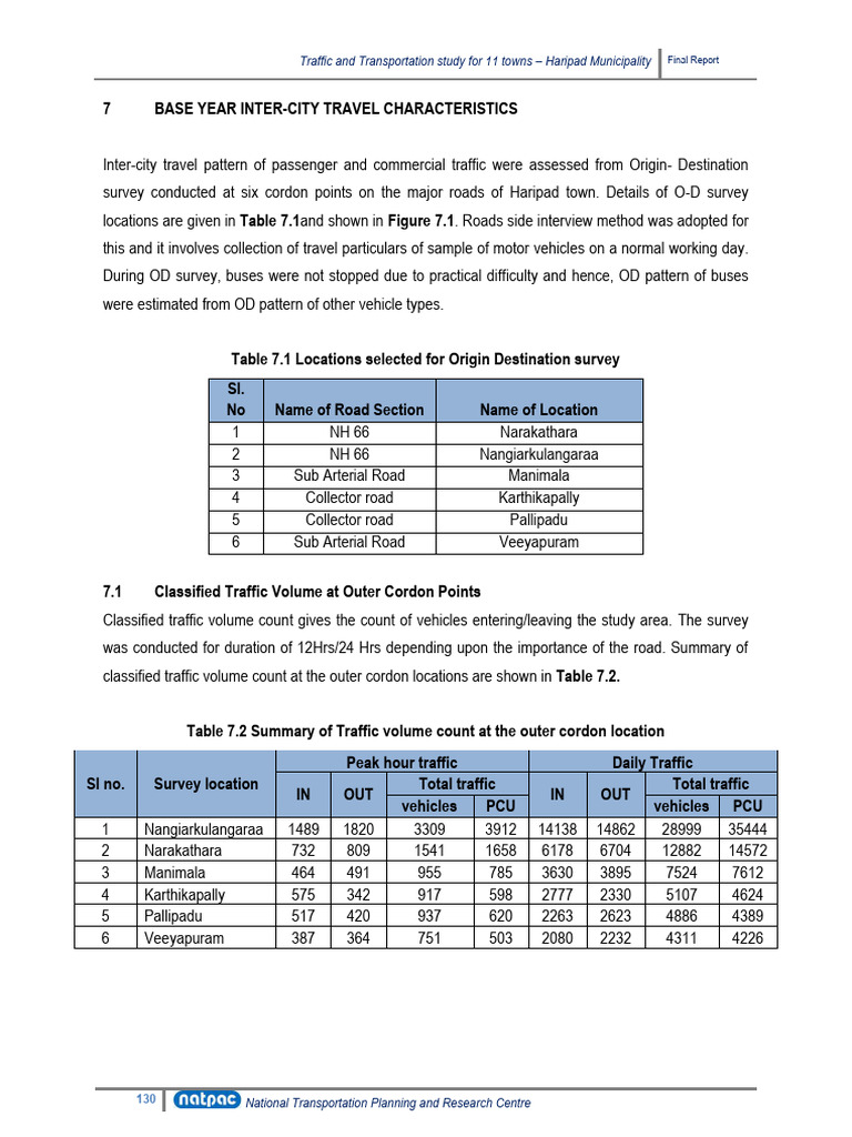NATPAC Harippad Report - Part II | PDF | Bus | Traffic