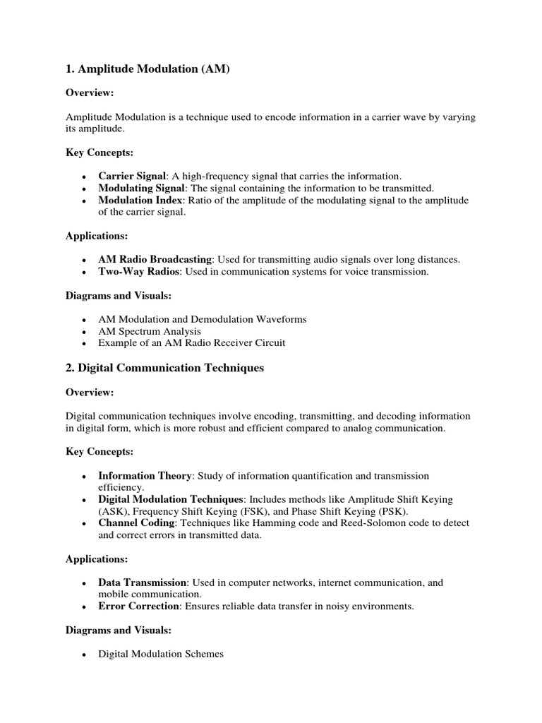 Amplitude Modulation (AM) | PDF | Modulation | Channel Access Method