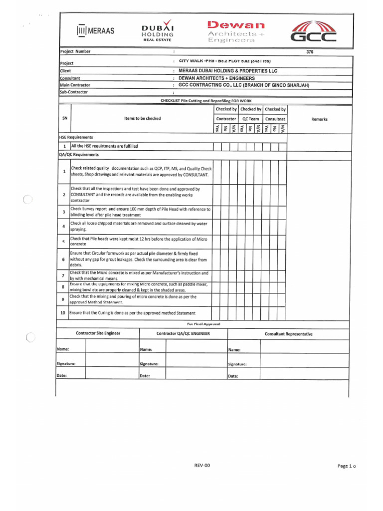 Reprofiling Checklist | PDF