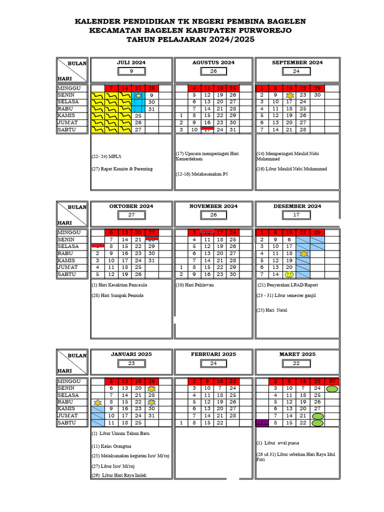 Kalender Pendidikan TK 2024/2025 Purworejo | PDF