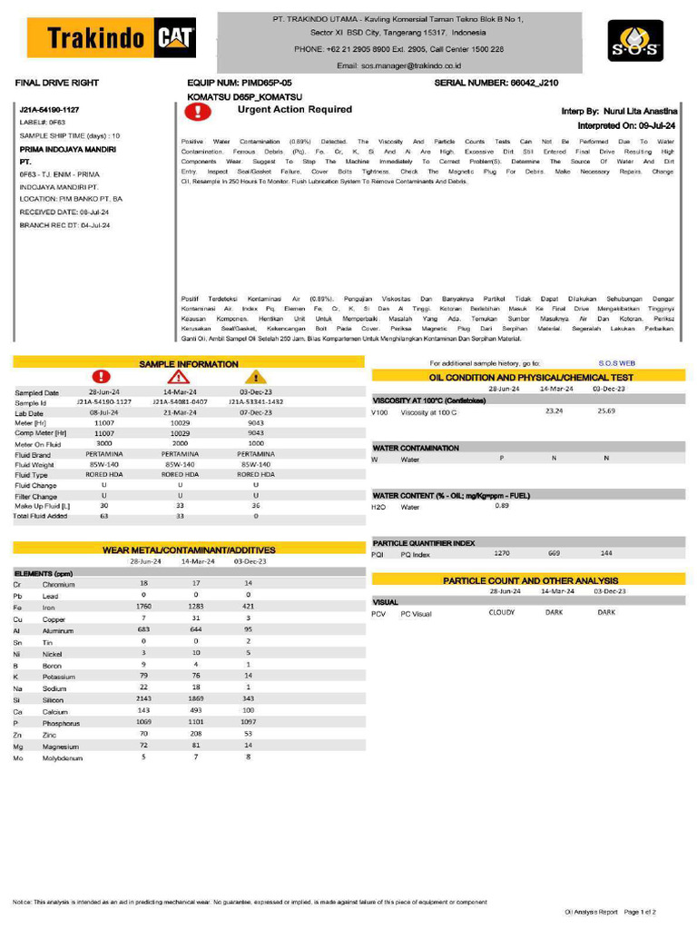 SOS Oil FD LH Unit D65P-05 | PDF