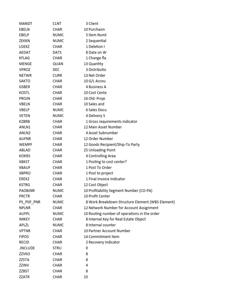 EKKN | PDF | Business | Payments