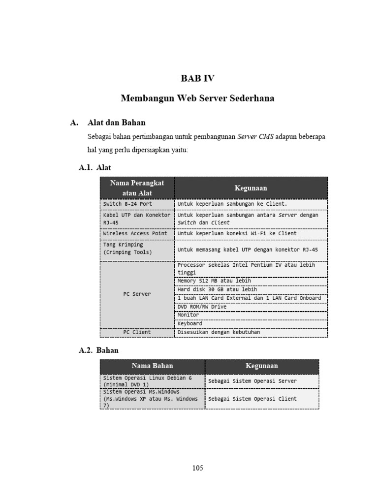BAB 4. Membangun Web Server Sederhana | PDF