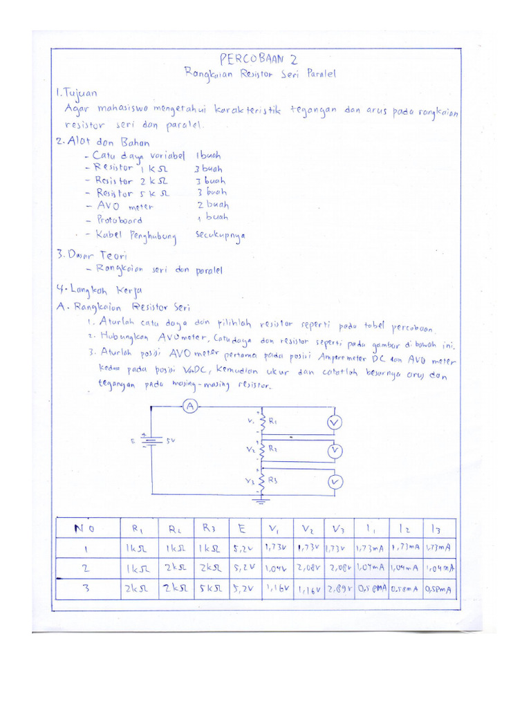 Laporan Praktikum 2 | PDF