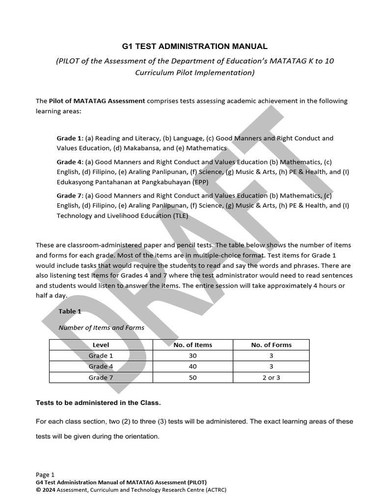 G1 Learners Assessment - TA Manual | PDF | Classroom | Curriculum